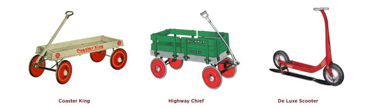 Collecting Vintage Radio Flyer - Antique HQ